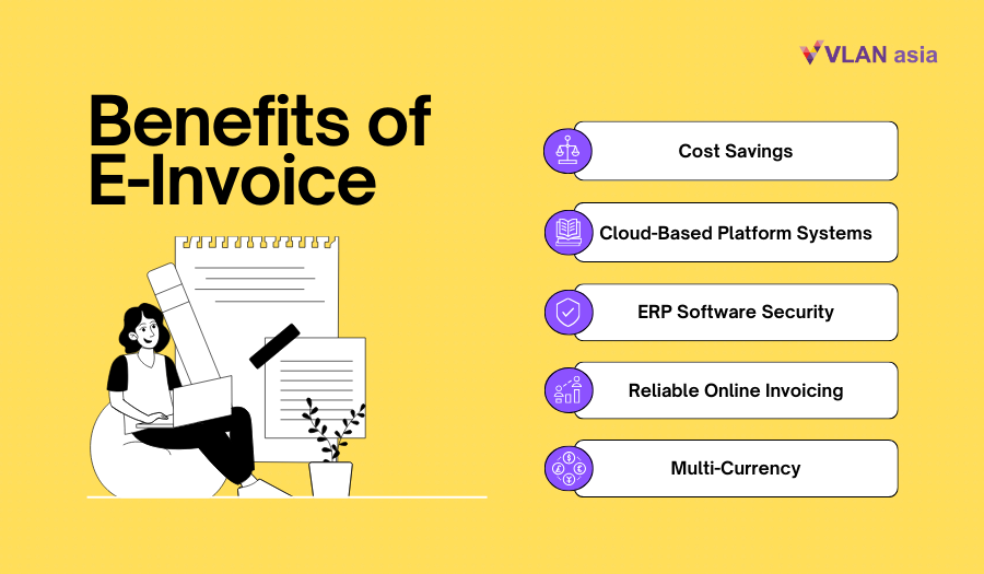 A Guide to E-invoicing in Malaysia: A CFO’s Perspective & Strategies